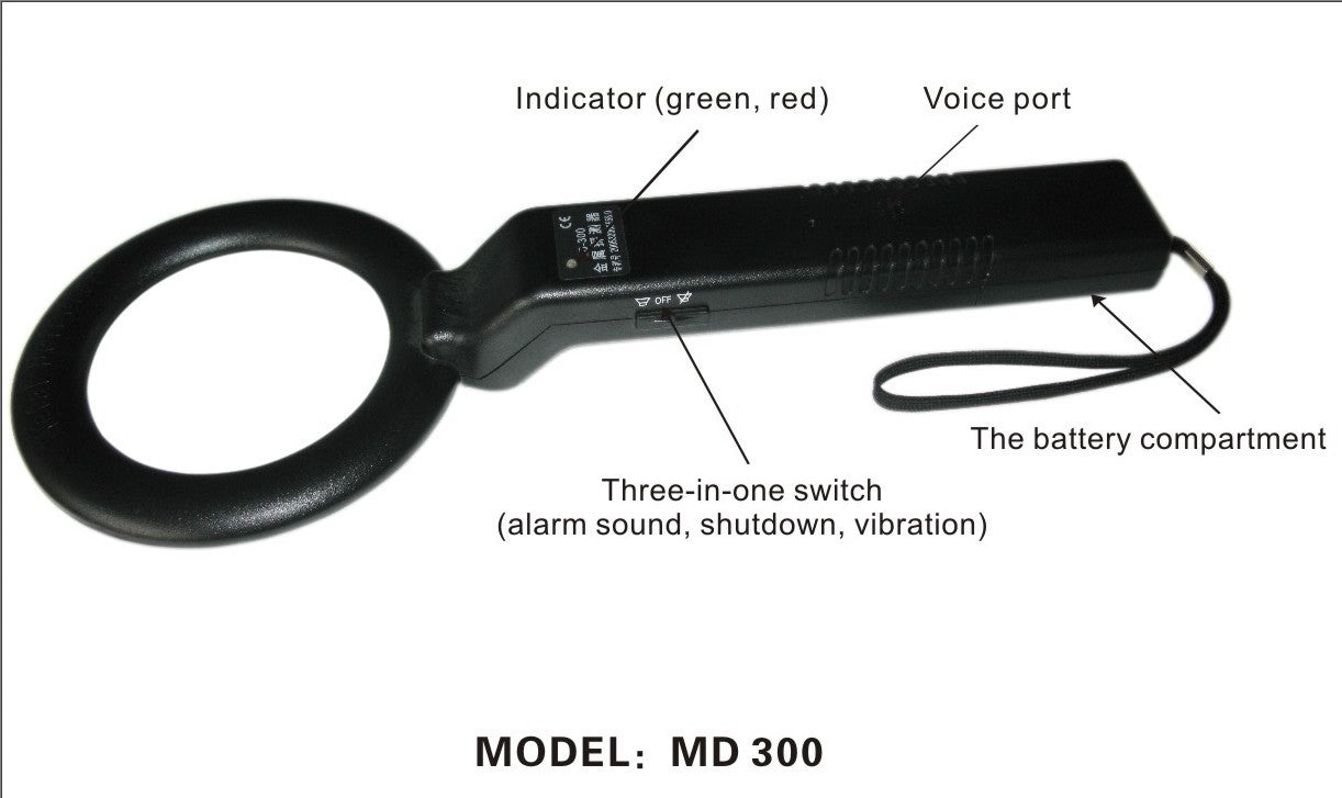 MD300 Hand-held Metal Detector – Global Hardware and Tools LLC