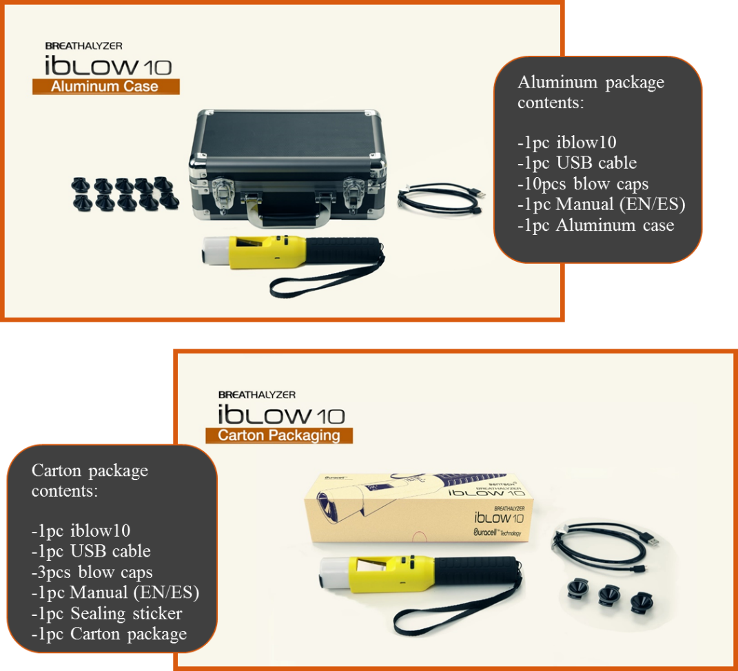 Breathalyzer IBLOW10 – Global Hardware and Tools LLC